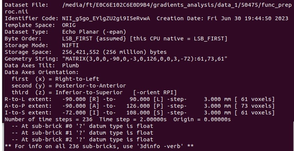 Why preprocessed ABIDE func image still in original space? - fmri - Neurostars