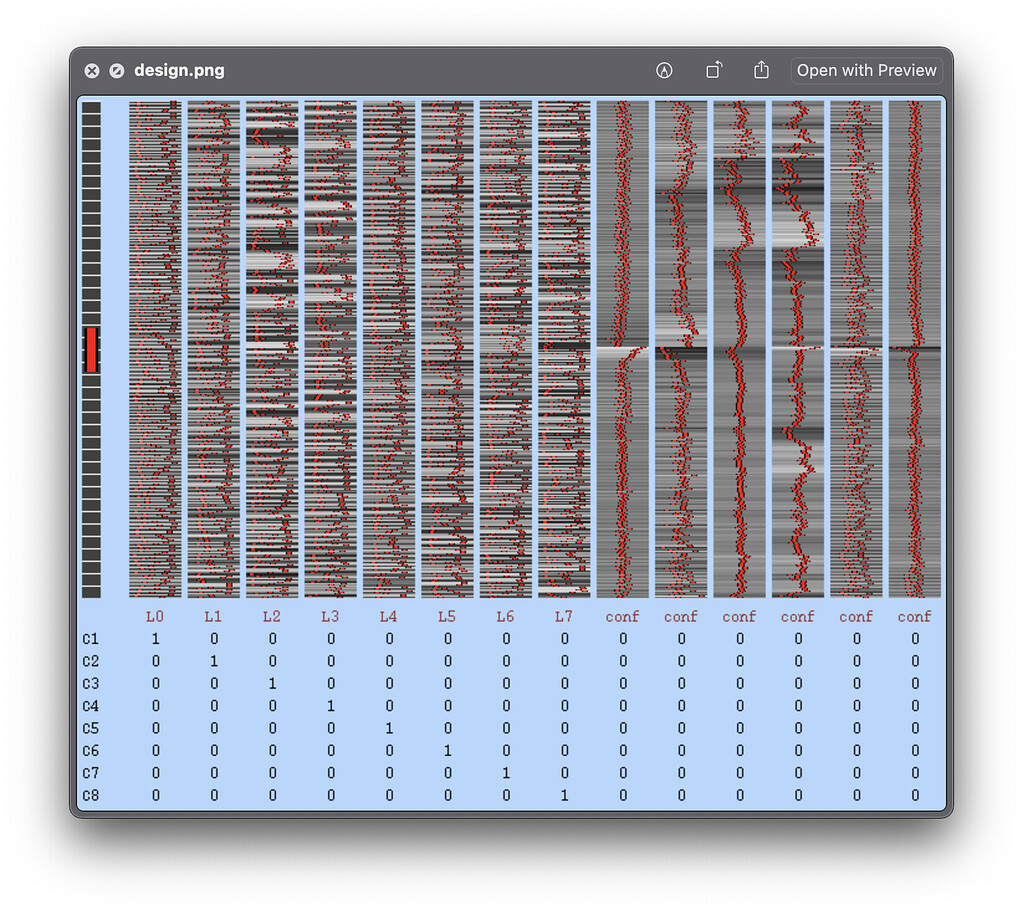 Errors when adding regressors to the contrast in FEAT model with Nipype - nipype - Neurostars