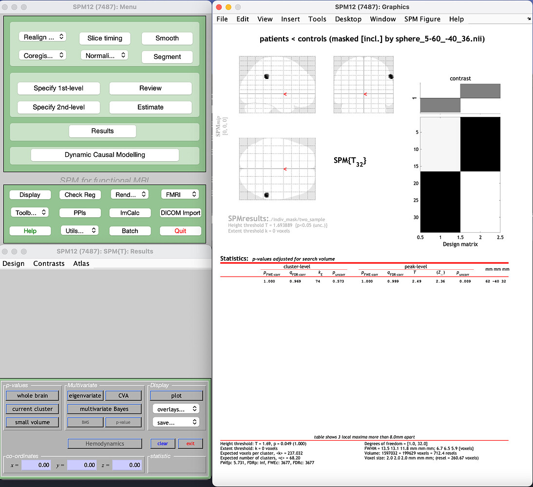 SPM: Small volume correction question - spm12 - Neurostars